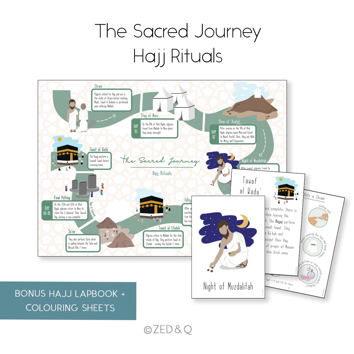 The Sacred Journey - Hajj Ritual Timeline – Zed&Q